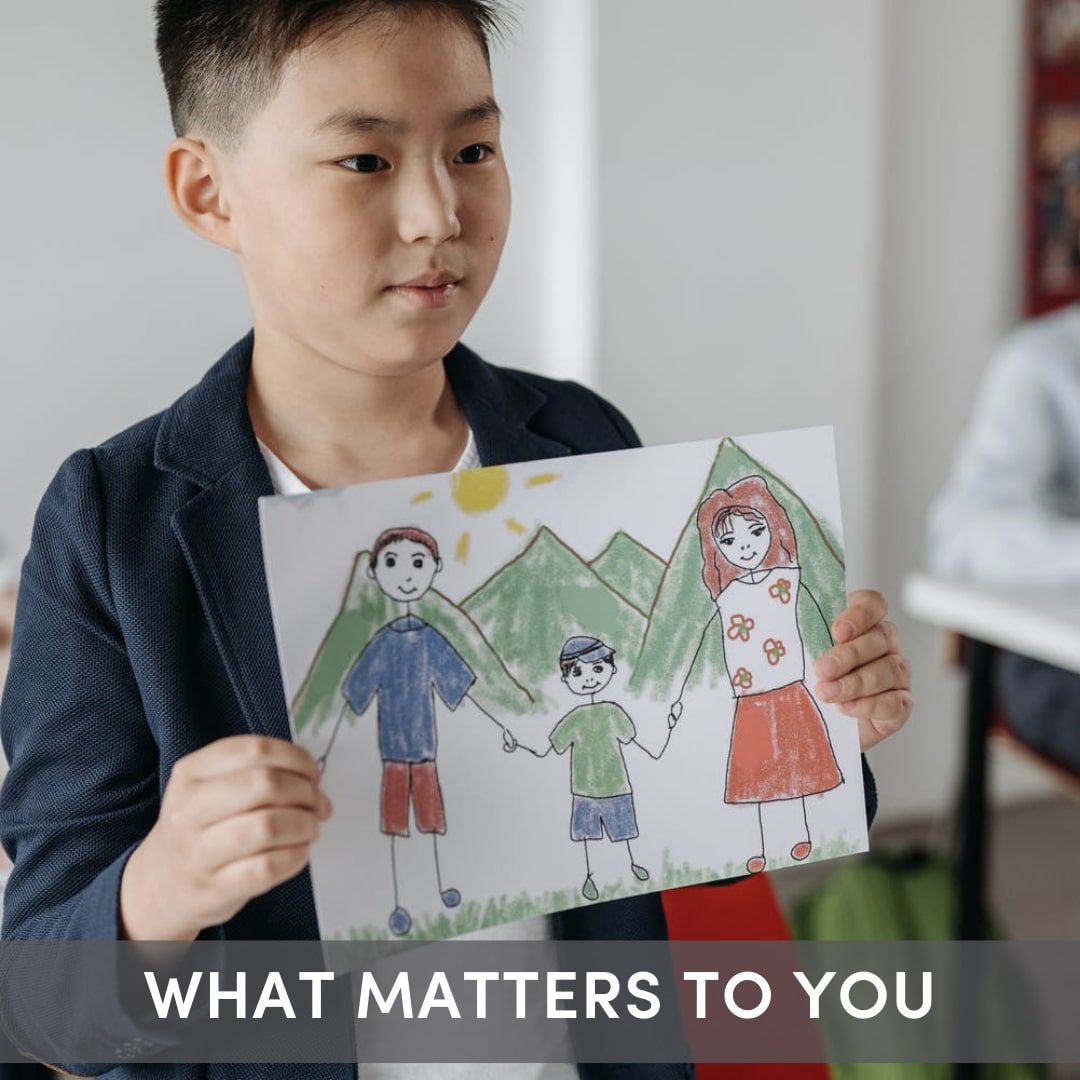 SEL Activity: What Matters to You